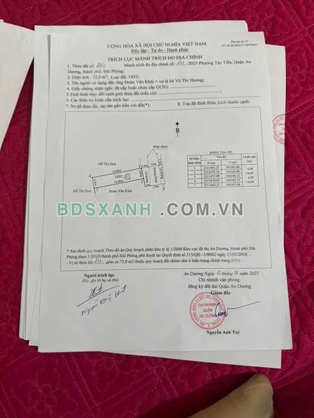 Bán đất mặt đường KD Tân Tiến, An Dương, HP. Giá 1.7x tỷ - Bất động sản ...